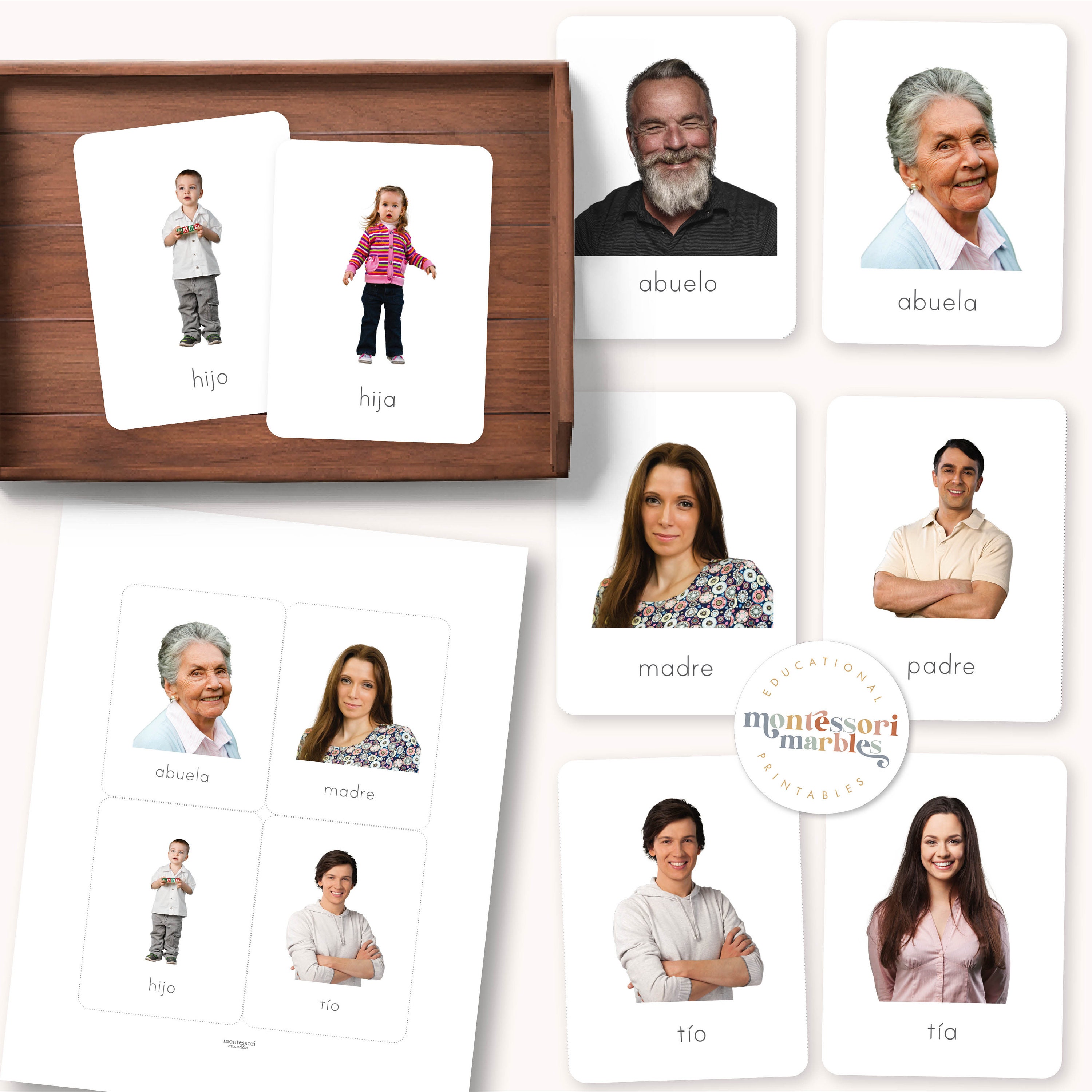 LA FAMILIA Tarjetas Didácticas Family Flash Cards Spanish Resources ...