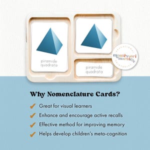 GEOMETRIA SOLIDI Montessori Cartes De Nomenclature | Formes 3D ...