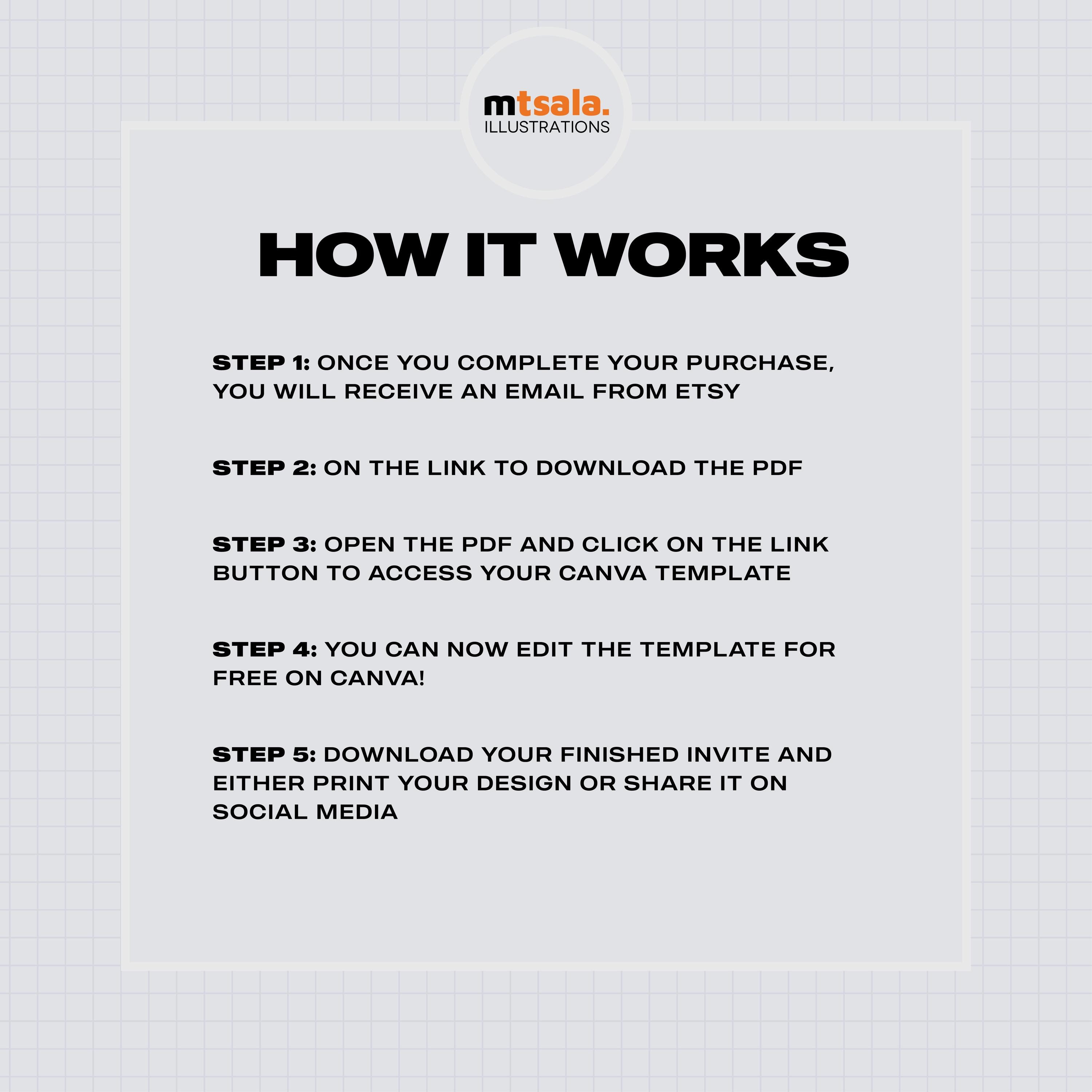 Editable Birthday Invitation - Street Racer - A80 SUPRA - Personalised ...