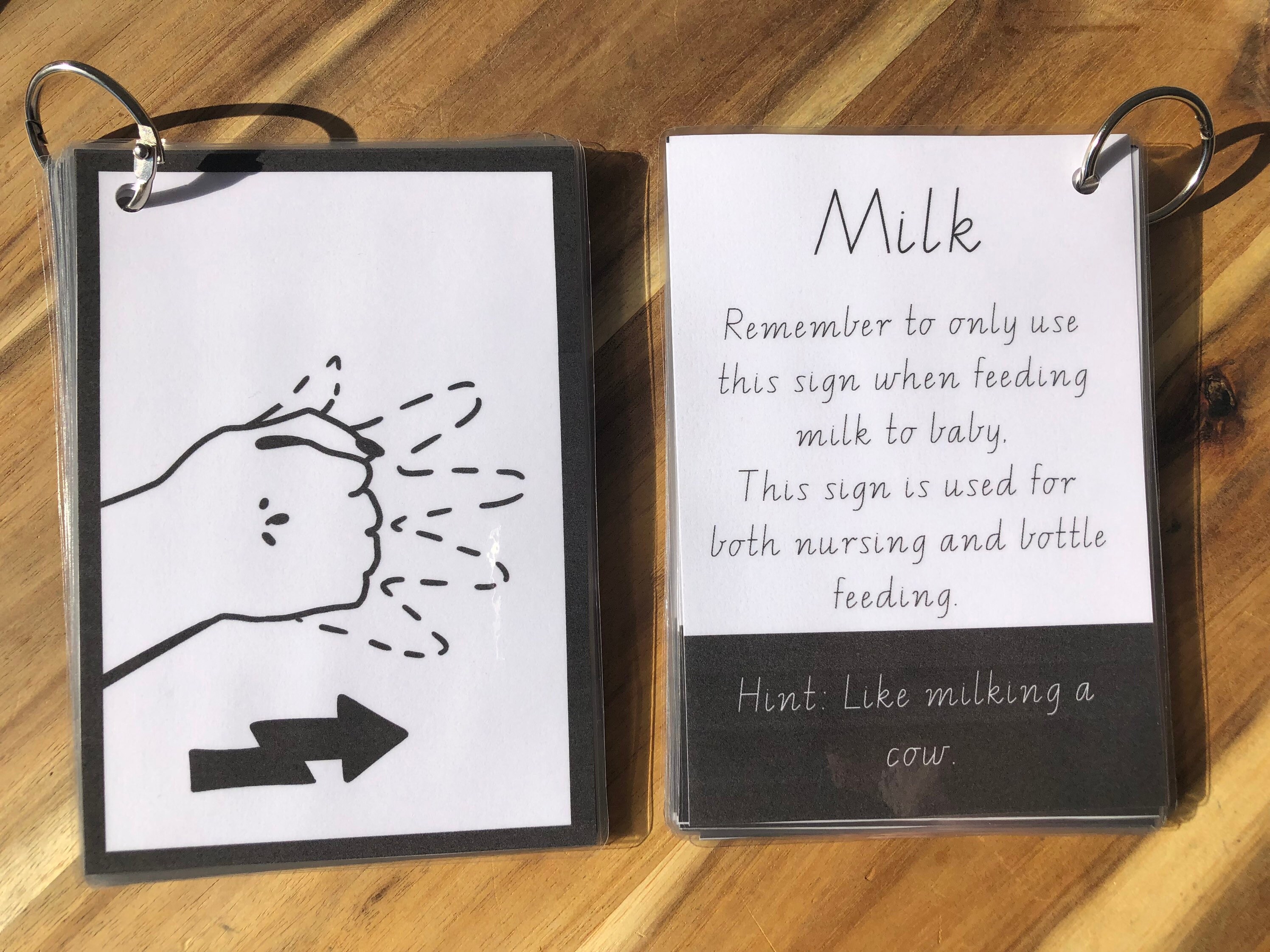 American Sign Language For Babies Babies First Words Sign Etsy American Sign Language For Babies Babies First Words Sign Etsy