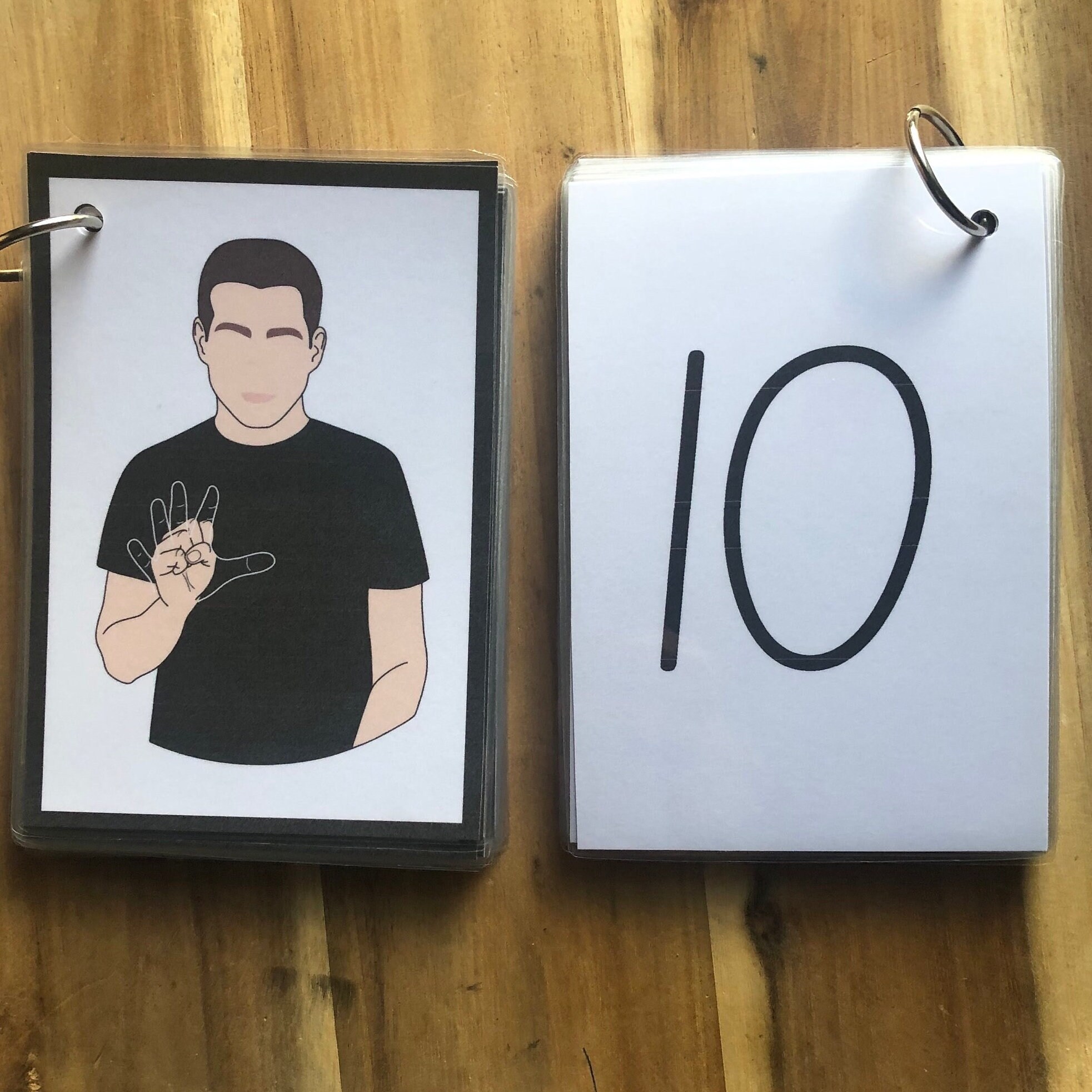 Australian Sign Language Numbers Flashcards AUSLAN - Etsy