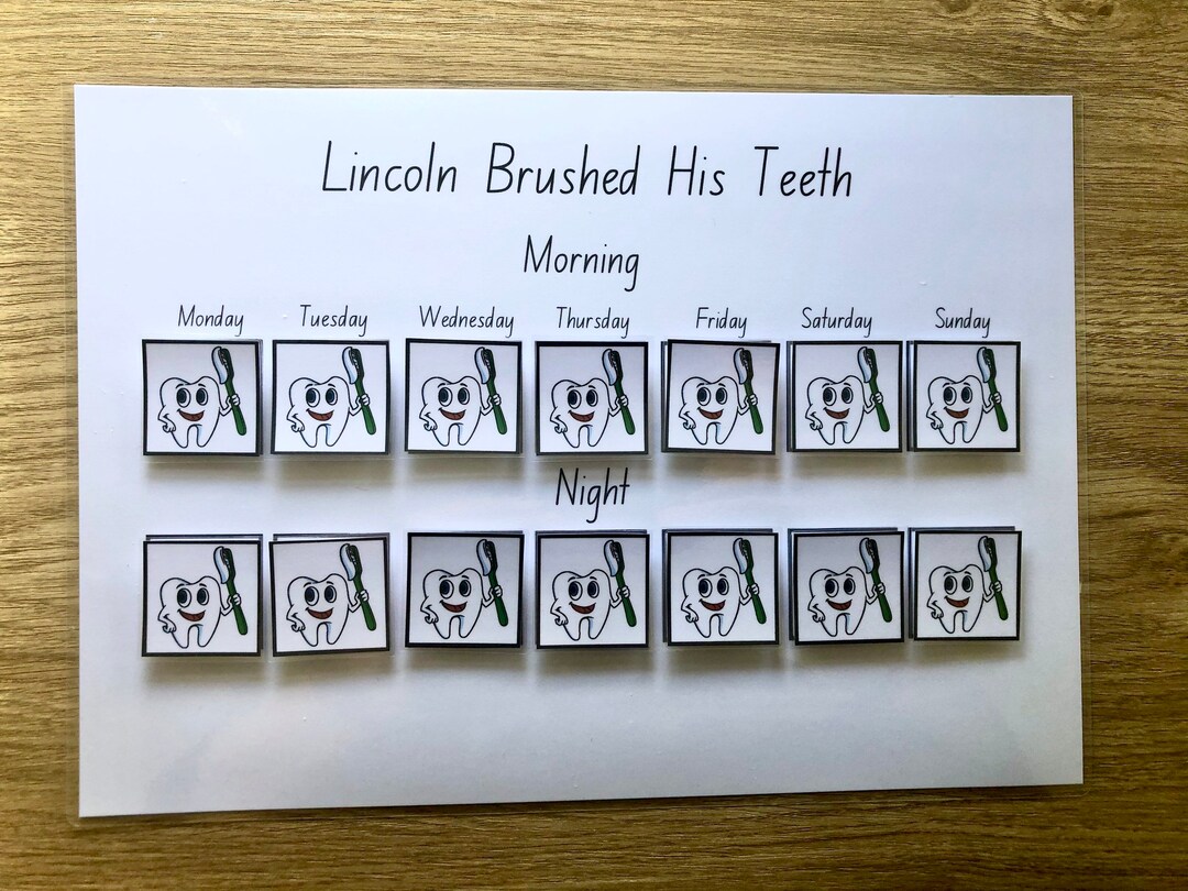 Toothbrushing Reward Chart, Self Care, Reward Chart for Kids, Learning ...