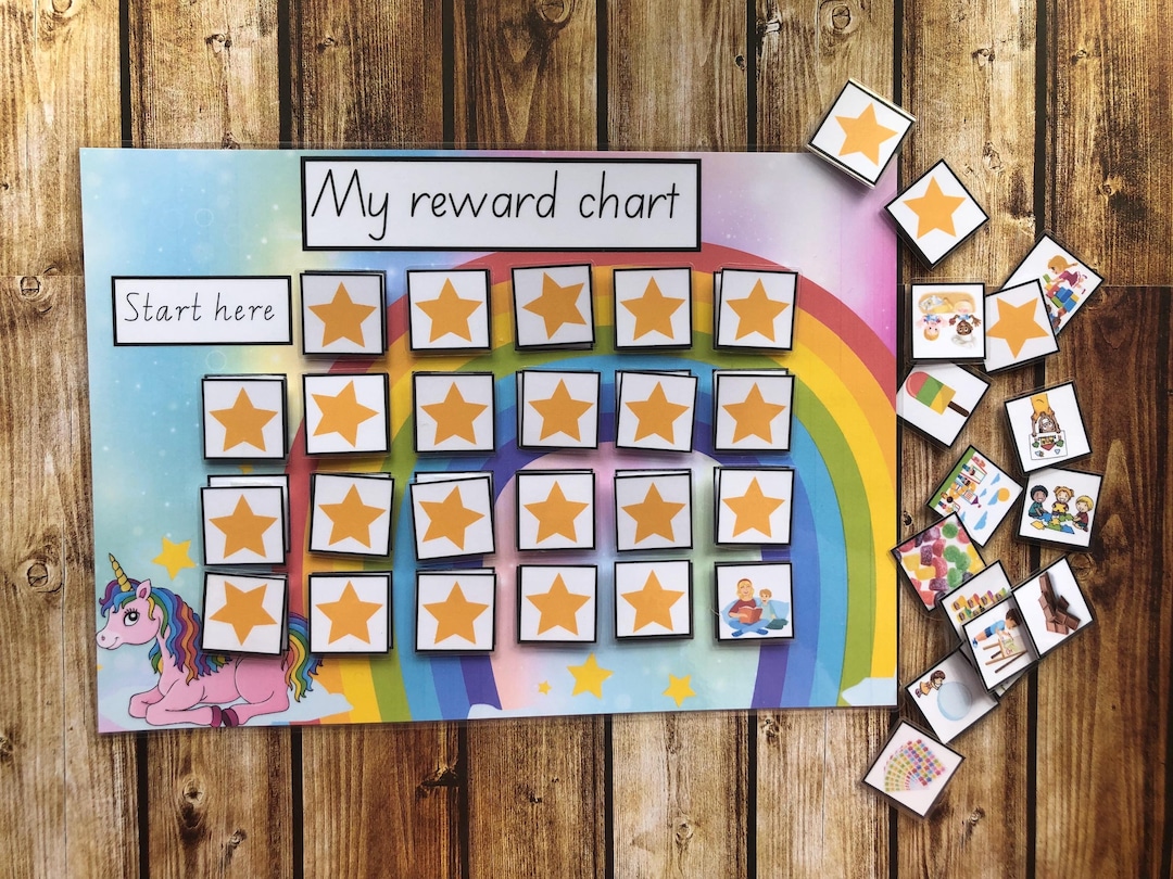 Personalised Ready to Use Reward Chart for Kids, Visual Aid for Kids ...