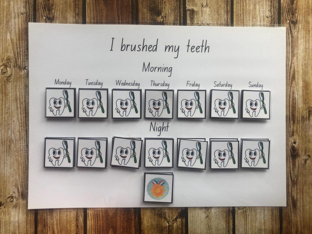 Toothbrushing Reward Chart, Self Care, Reward Chart for Kids, Learning ...
