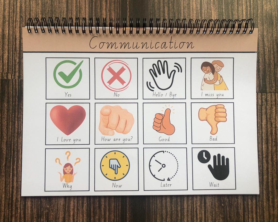 Custom Made Nonverbal Communication Cards, Visual Board, Special Needs ...