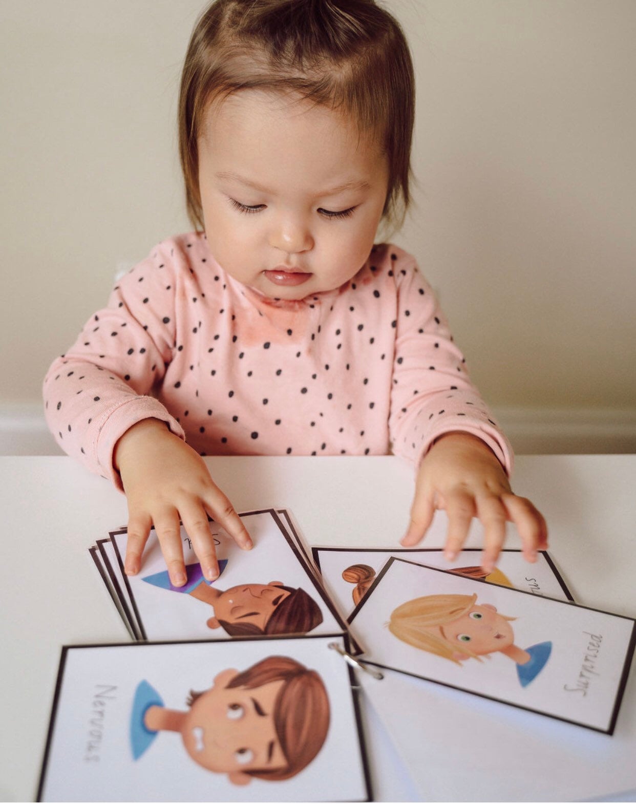 Emotion Flashcards Feelings Flashcards Visual Aid for Kids - Etsy