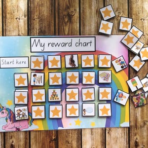 Personalised Ready to Use Reward Chart for Kids, Visual Aid for Kids ...