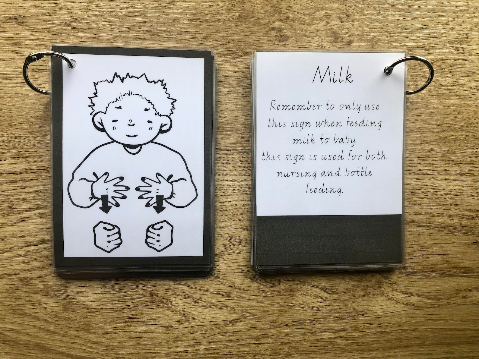 AUSLAN Australian Sign for Babies Babies First Words Sign - Etsy Australia