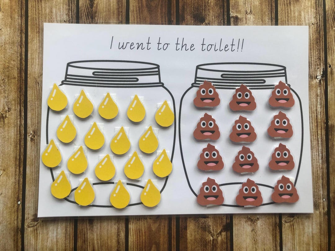 Personalised Toilet Training Chart, Sticker Training Chart for Toddlers ...