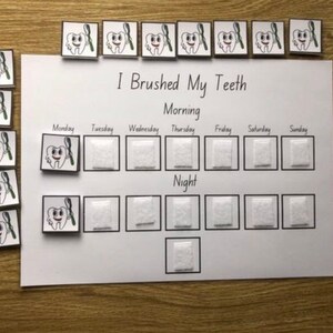 Custom Kids Toothbrushing Reward Chart: Visual Aid (digital Download ...