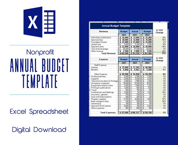 Nonprofit Annual Budget Template Annual Budget Template | Etsy