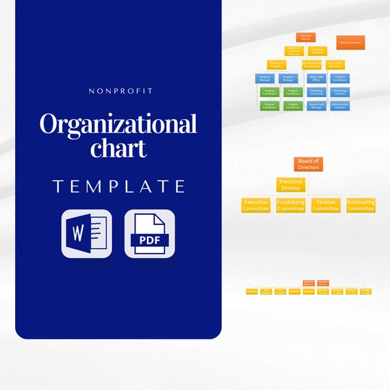 Board Of Directors Organizational Chart Template