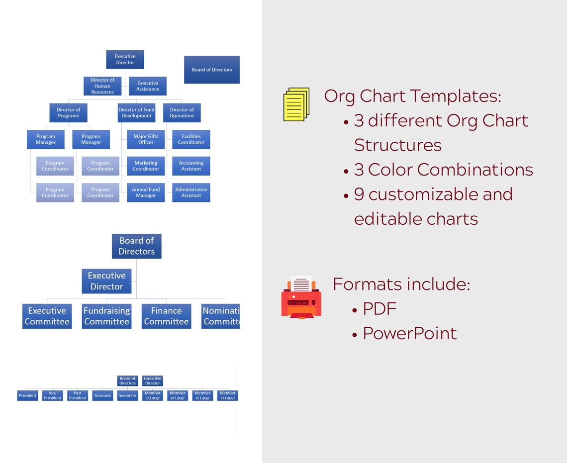 Nonprofit Organizational Chart | Org Chart for Board of Directors and ...