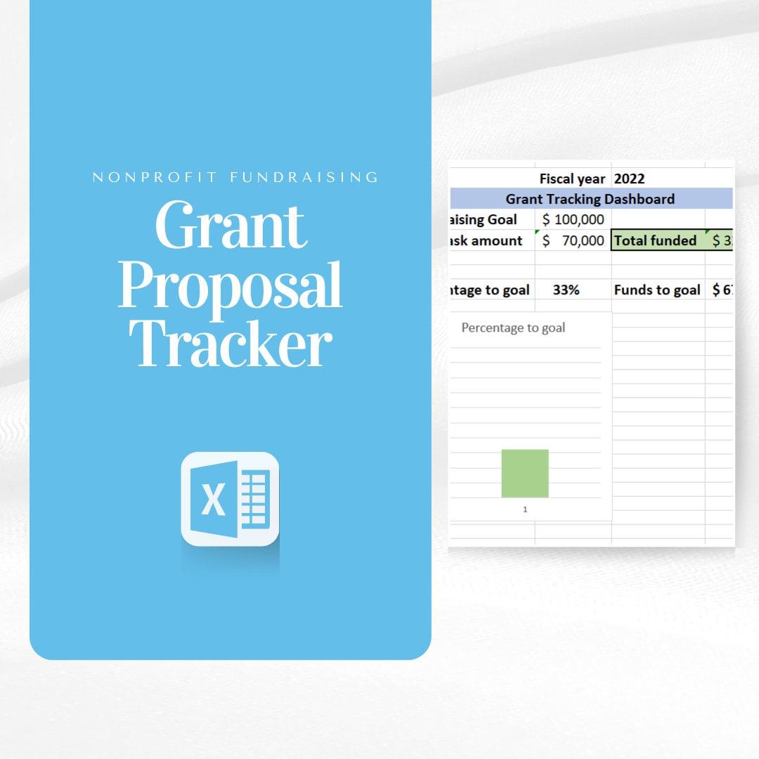 Grant Calendar Template | Grant Proposal Tracker | Grant Management - Etsy