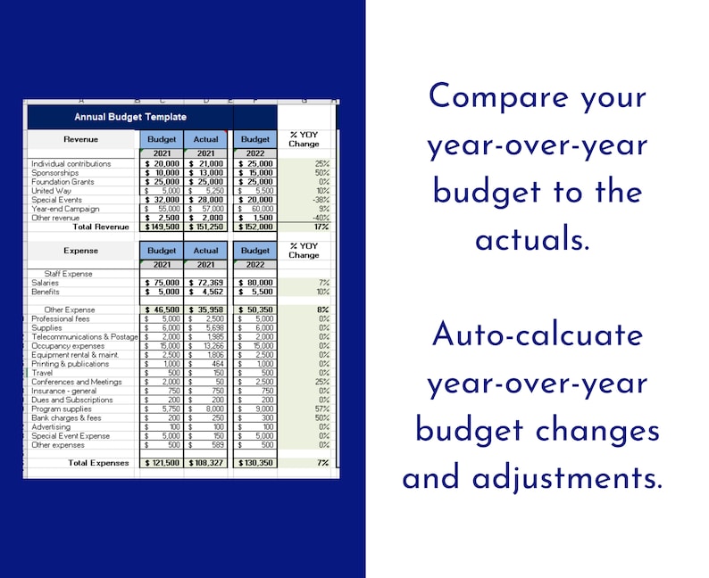 nonprofit-annual-budget-template-annual-budget-template-etsy-canada