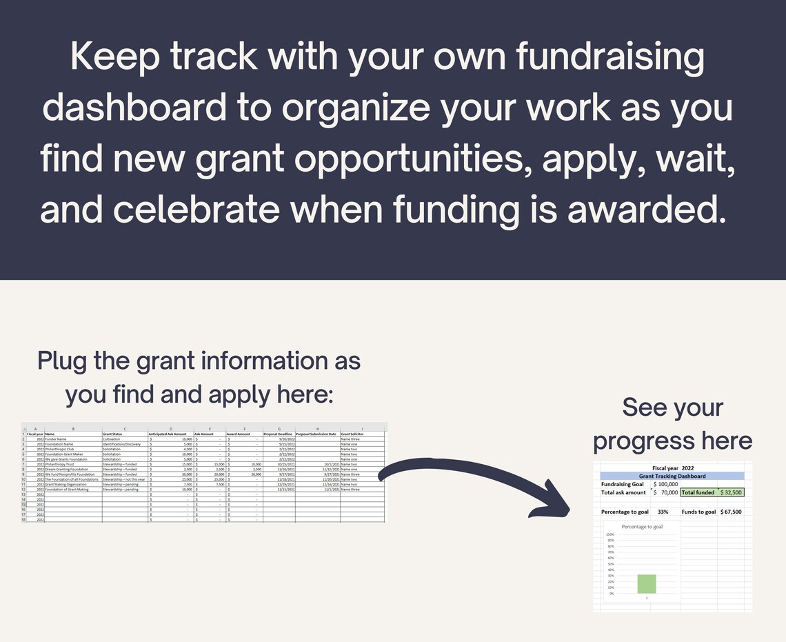 Grant Calendar Template Grant Proposal Tracker Grant Management - Etsy