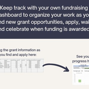 Grant Calendar Template | Grant Proposal Tracker | Grant Management - Etsy