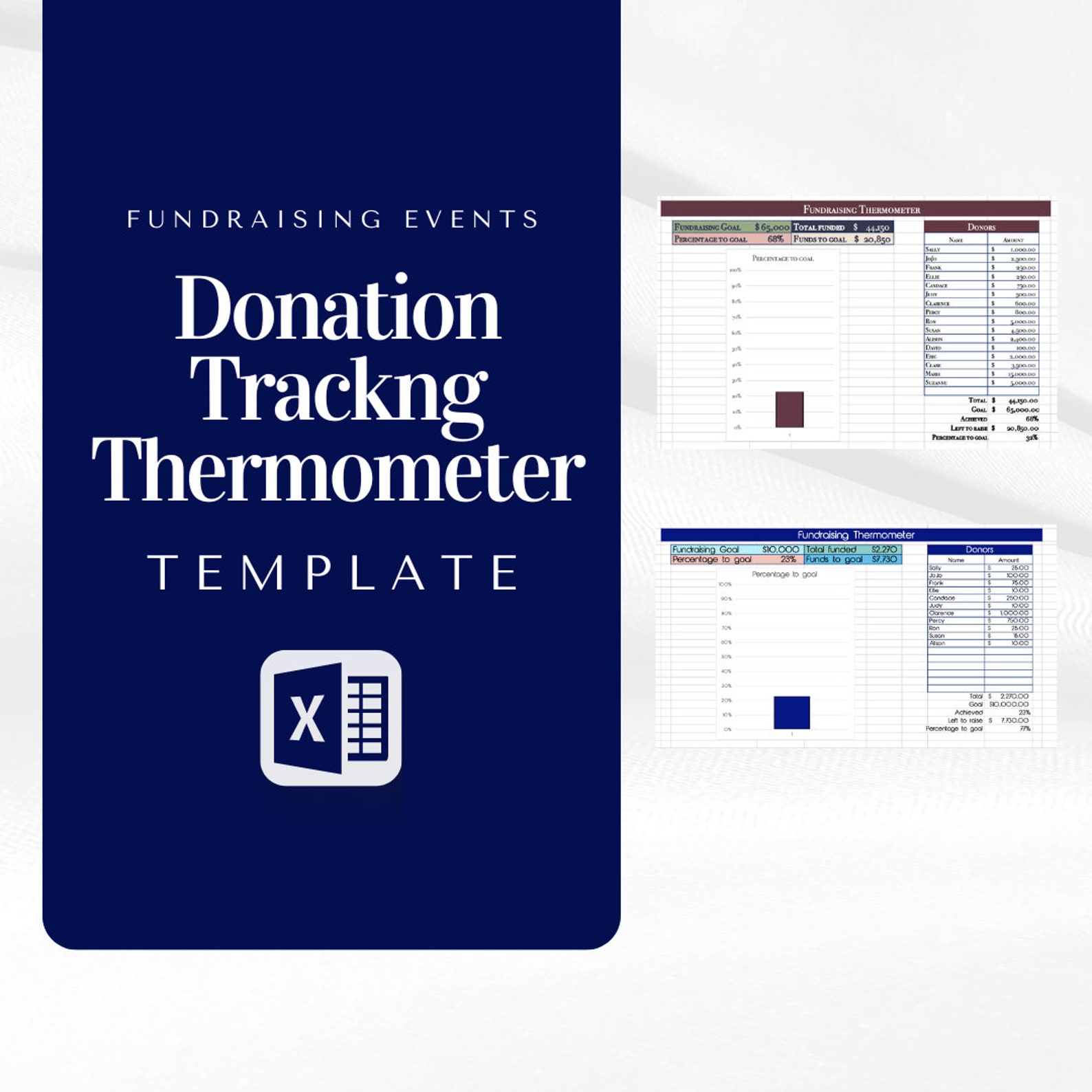 Fundraising Thermometer | Fundraiser Goal Chart | Donation Thermometer ...
