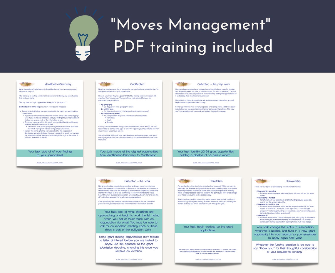 Grant Calendar Template Grant Proposal Tracker Grant - Etsy