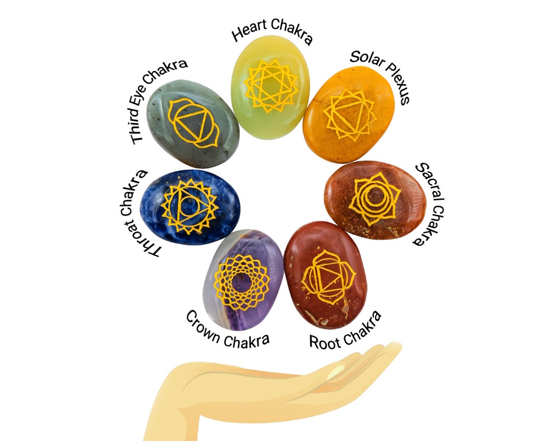 Seven Chakra Stone Set With Chakra Guide - Gift for Her Crystal Healing ...