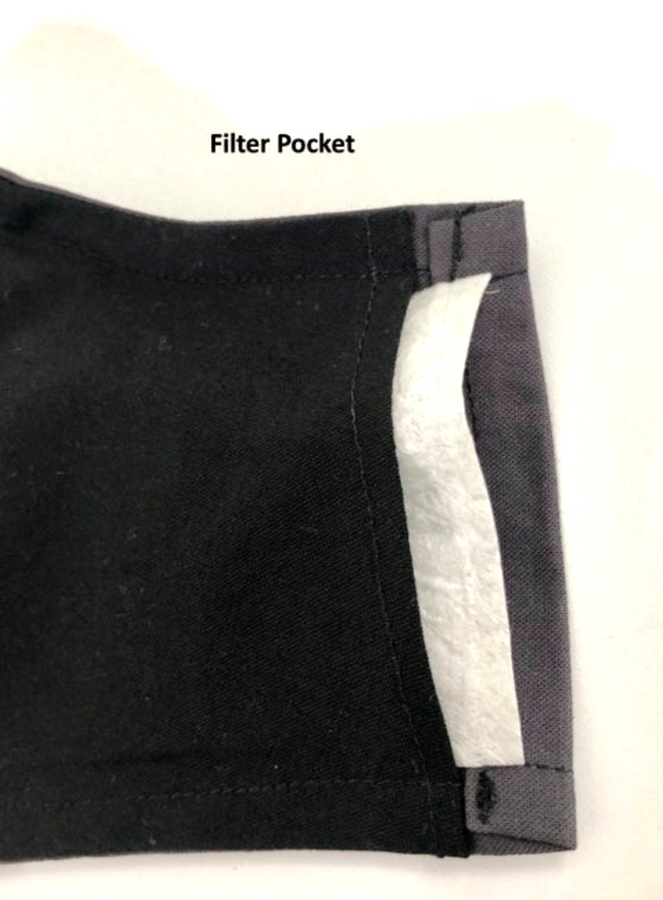 Face Mask Set With Nose Wire Filter Pocket Ear Loops & - Etsy