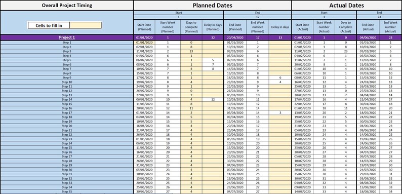 Excel Project Timing Plan microsoft Project Substitute - Etsy
