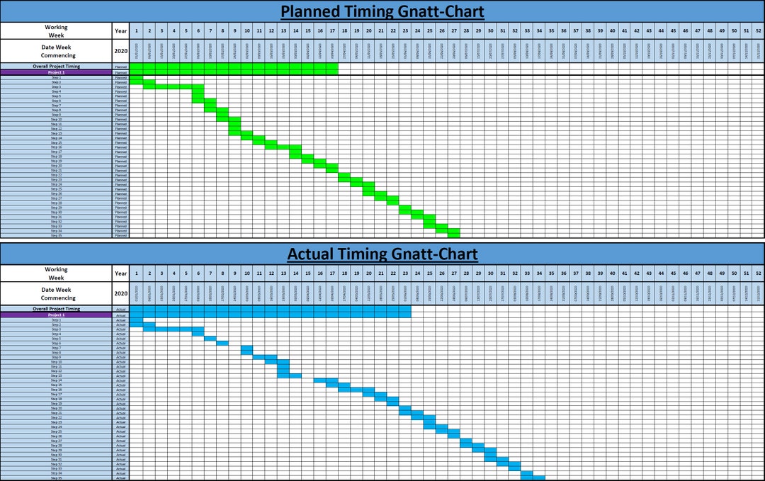 Excel Project Timing Plan microsoft Project Substitute - Etsy