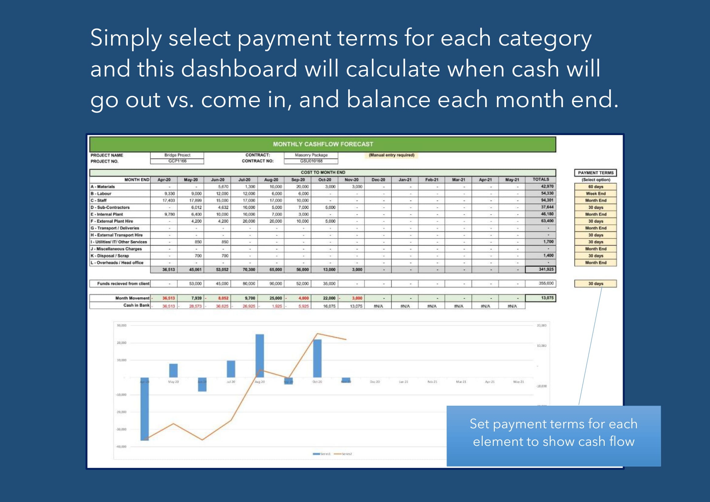 Excel Project Cost Planner / Project Finance Plan / Project Budget Plan ...