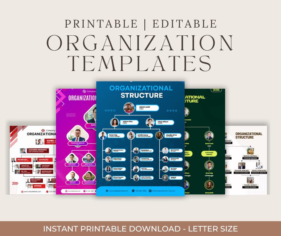 Editable Organization Chart Templates | 5 Modern PPTX Designs ...