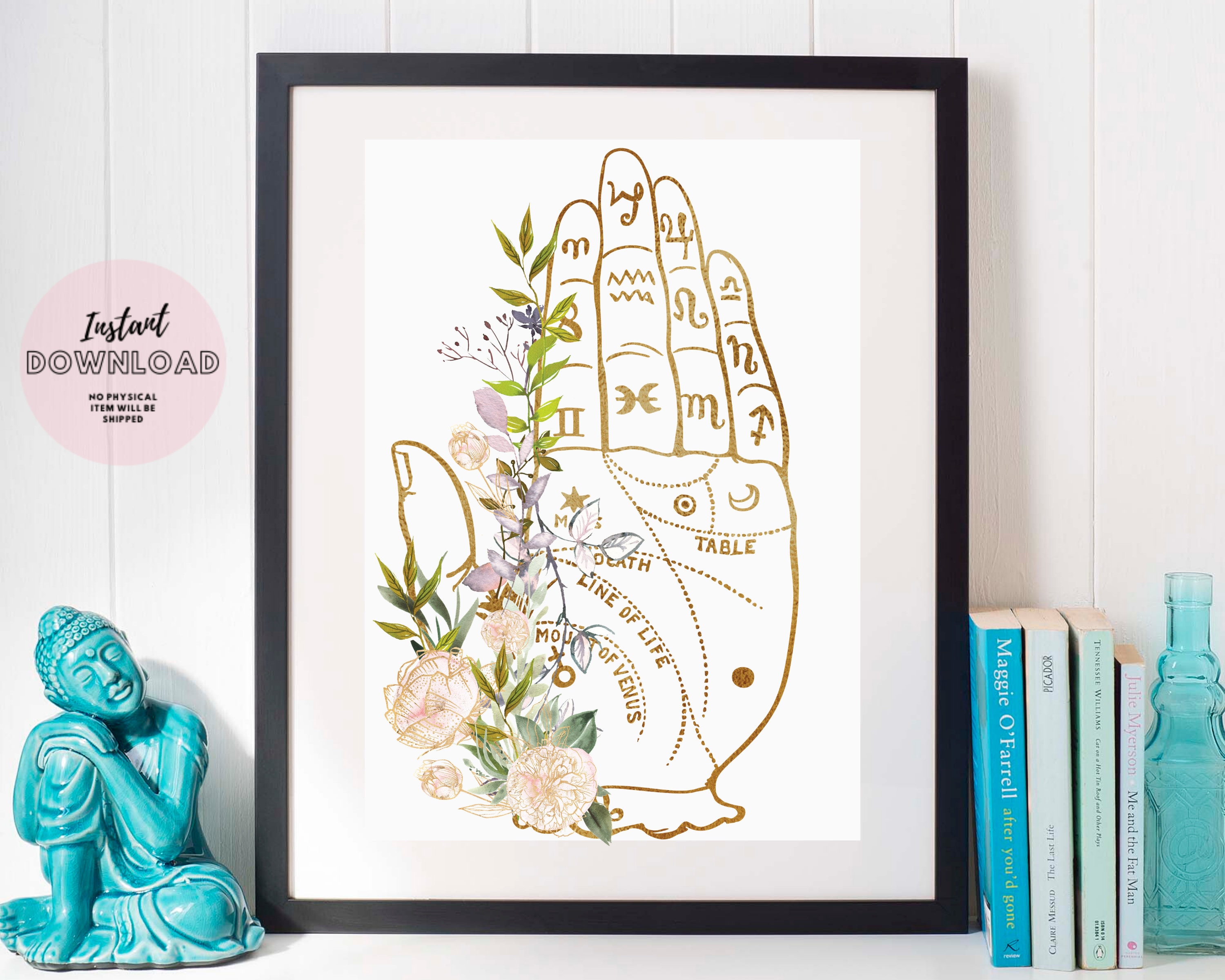 Vintage Astrology Palmistry Reading Illustration Print Poster Fortune ...