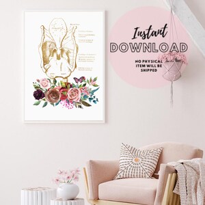 Larynx Anatomy Diagram Printable Wall Art Print Speech Language ...