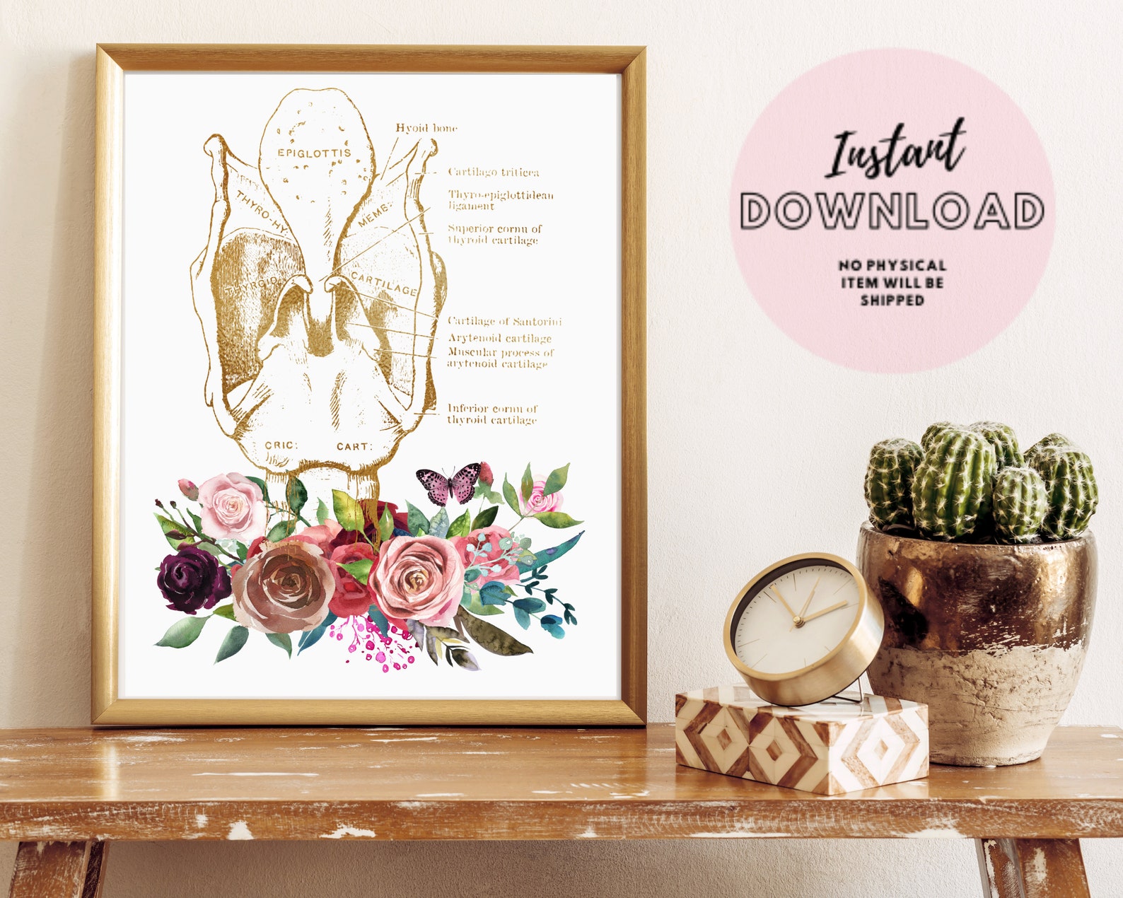 Larynx Anatomy Diagram Printable Wall Art Print Speech | Etsy