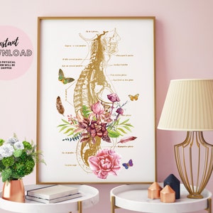 Human Body Diagram Art Printable Internal Organs Poster Medical Chart ...