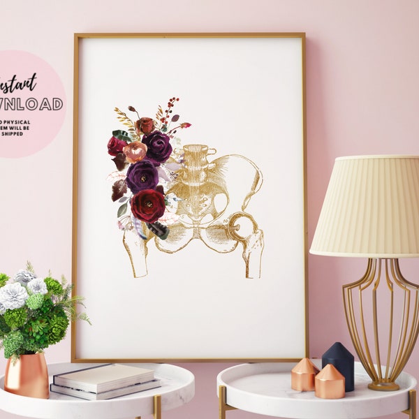 Pelvic Floor Poster - Etsy