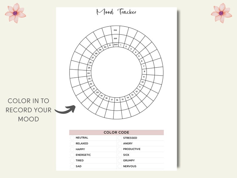 Monthly Mood Tracker, Color Coded Circle Design, Am/pm, A5, A4, US ...