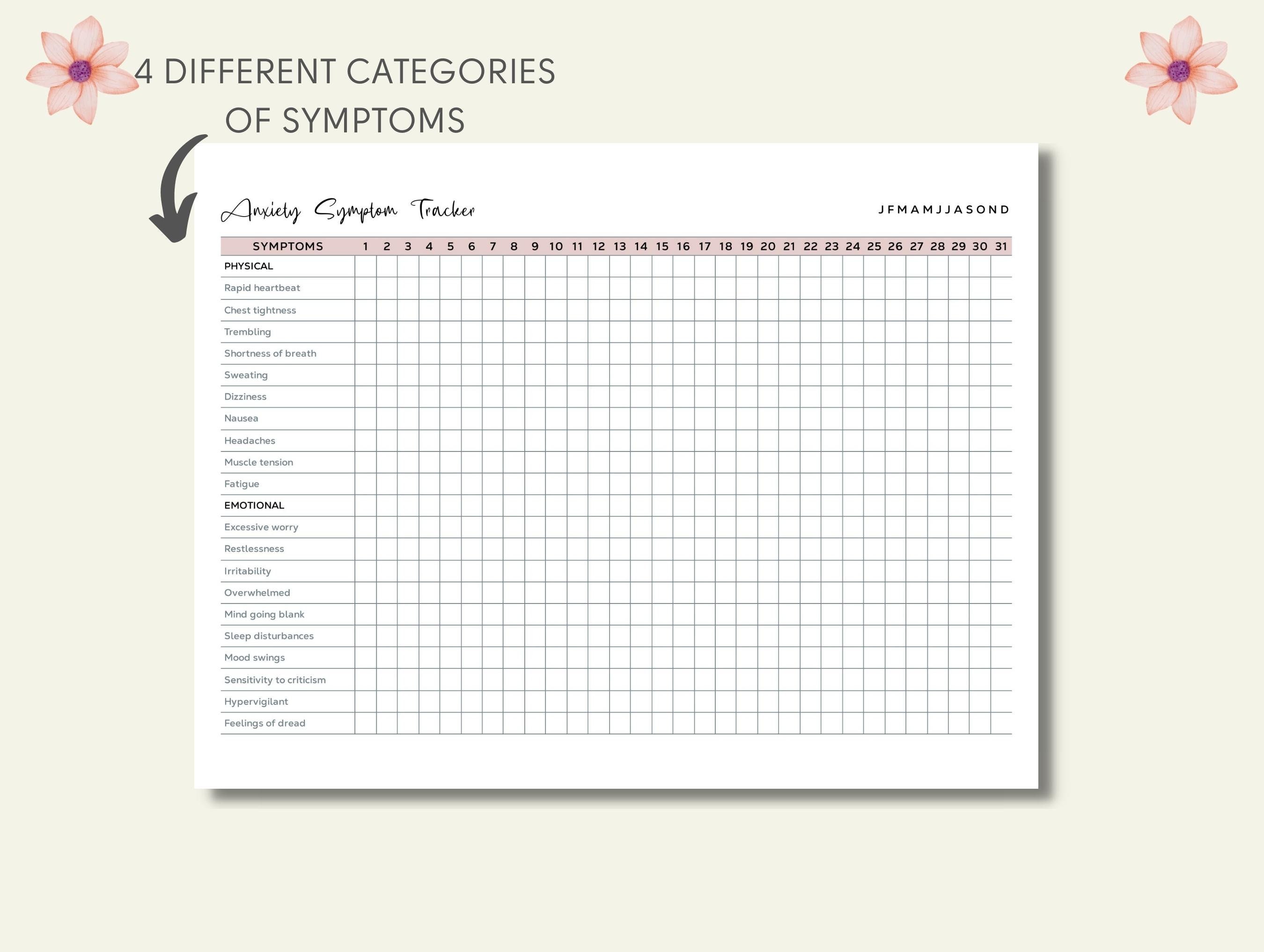Anxiety Symptom Tracker, Monitor Progress Monthly, Self-help, A5, A4 ...