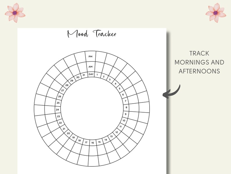 Monthly Mood Tracker, Color Coded Circle Design, Am/pm, A5, A4, US ...