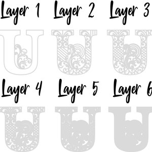 Letter U Digital File, Layered Letter U, Digital File Download ...