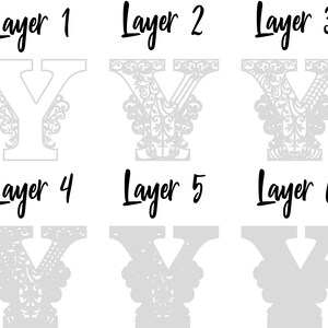 Layered Letter Y, Alphabet Letters Svg, 3d Letters Svg, DXF Alphabet ...