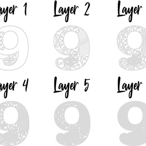 Layered Number 9, Laser Cut Mandala Number, Numbers SVG for Cricut ...