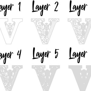 Letter V Digital File, Layered Letter V, Layer Letter Svg, Alphabet ...