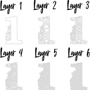 Layered Numbers Bundle, Laser Cut Mandala Number, Numbers SVG for ...