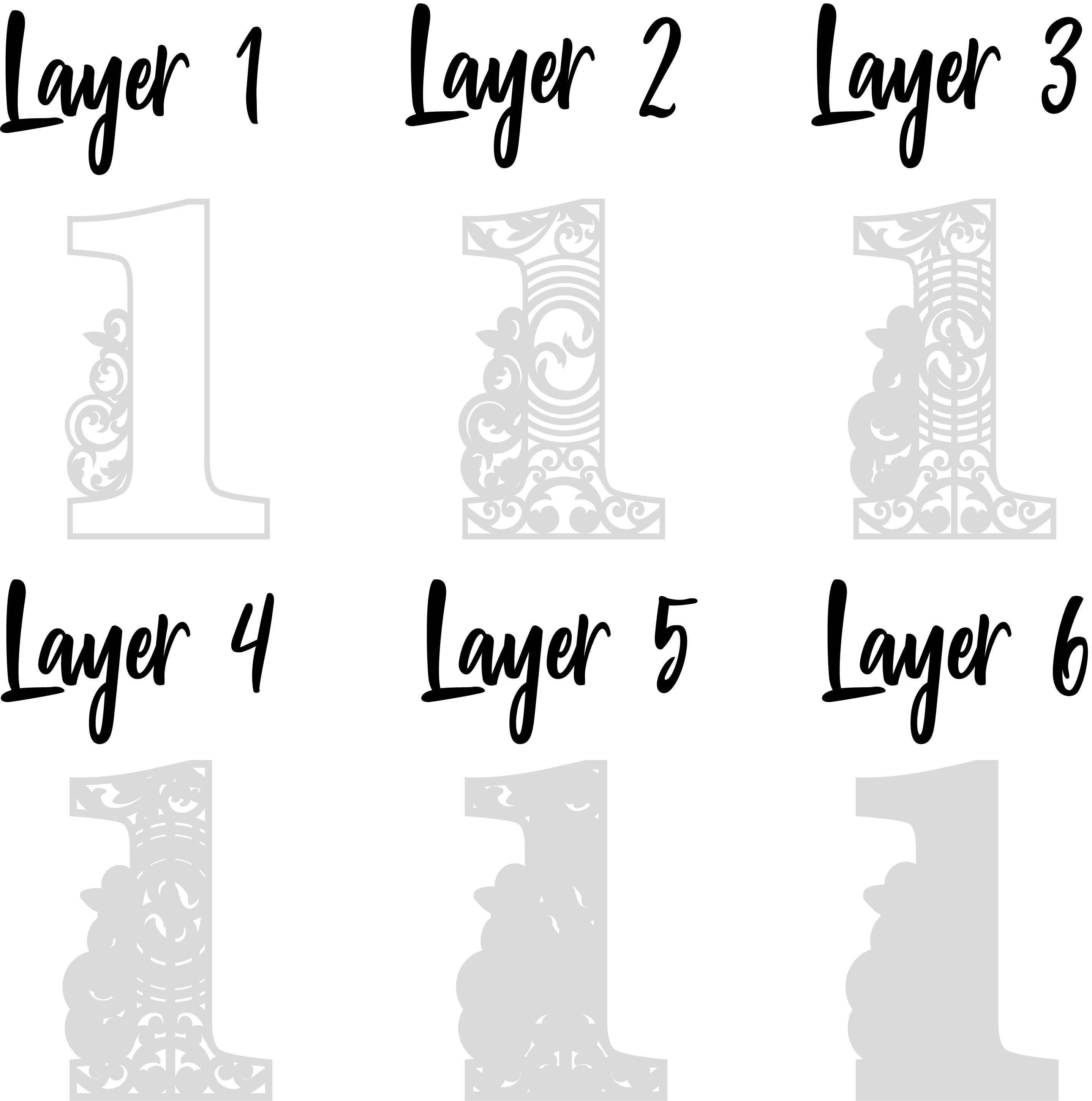Layered Numbers Bundle Laser Cut Mandala Number Numbers SVG - Etsy