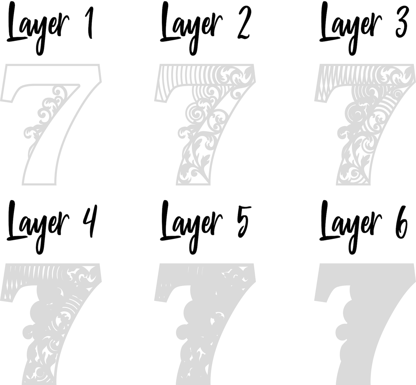 Layered Number 7 Laser Cut Mandala Number Numbers SVG for - Etsy