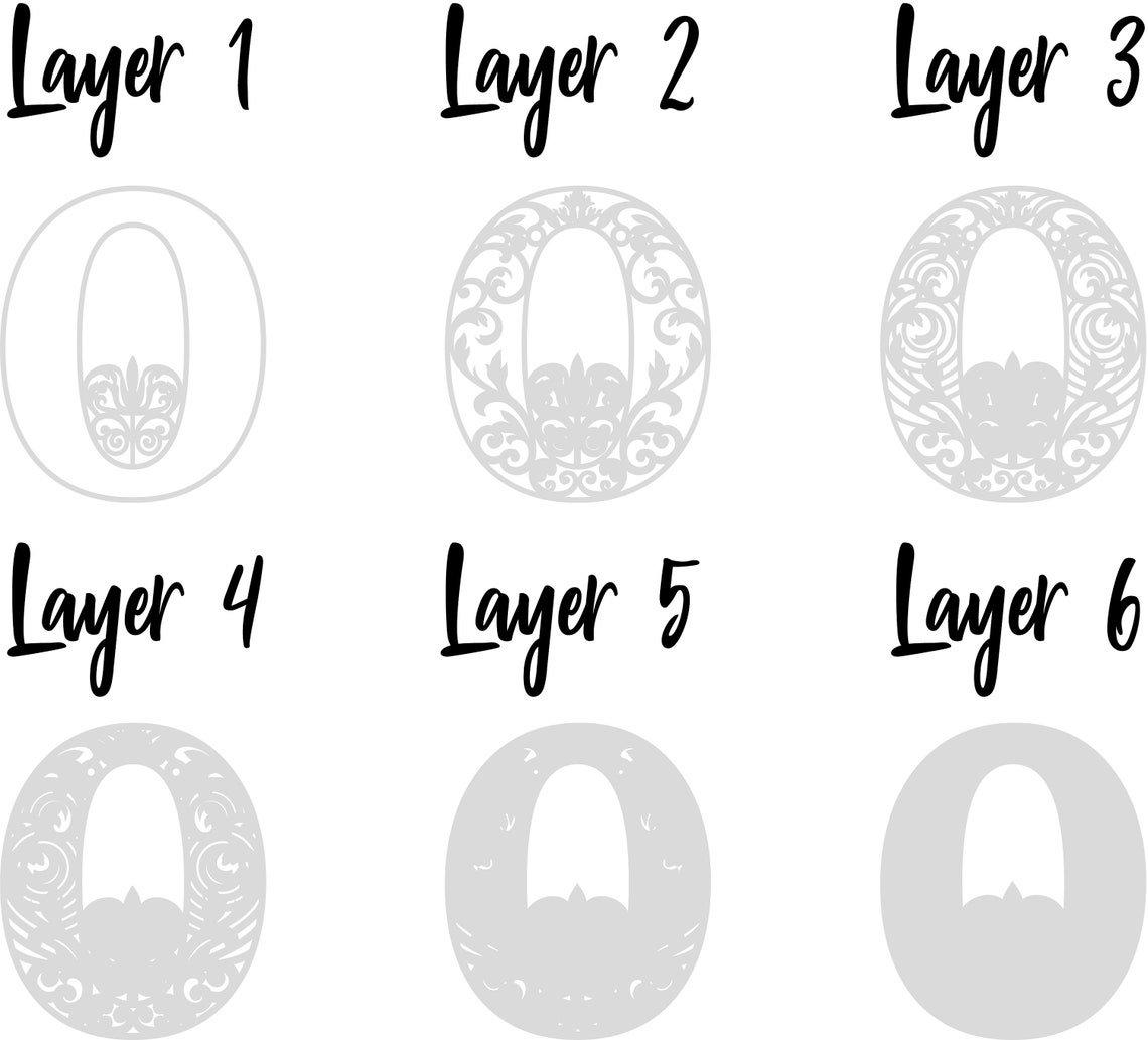 Layered Numbers Bundle Laser Cut Mandala Number Numbers SVG - Etsy