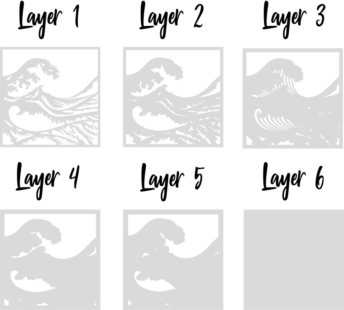 Waves Svg Waves Digital File Laser Cut File Digital File - Etsy