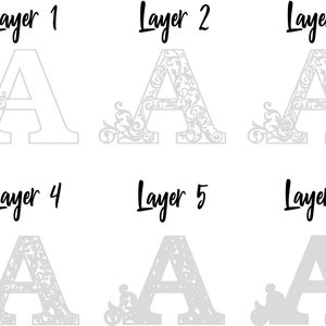 A-Z Alphabet Letters, 3d Layered Letters Svg, Layered Alphabet ...