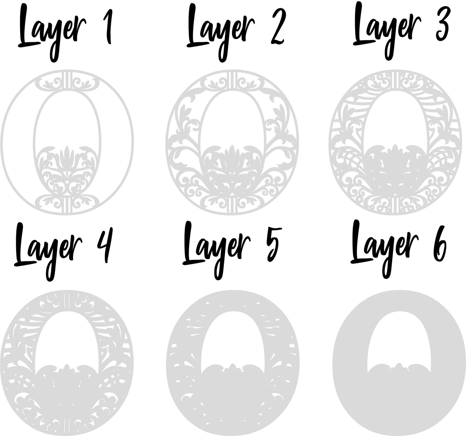 Letter O Svg Laser Cut File Digital File Download Alphabet - Etsy