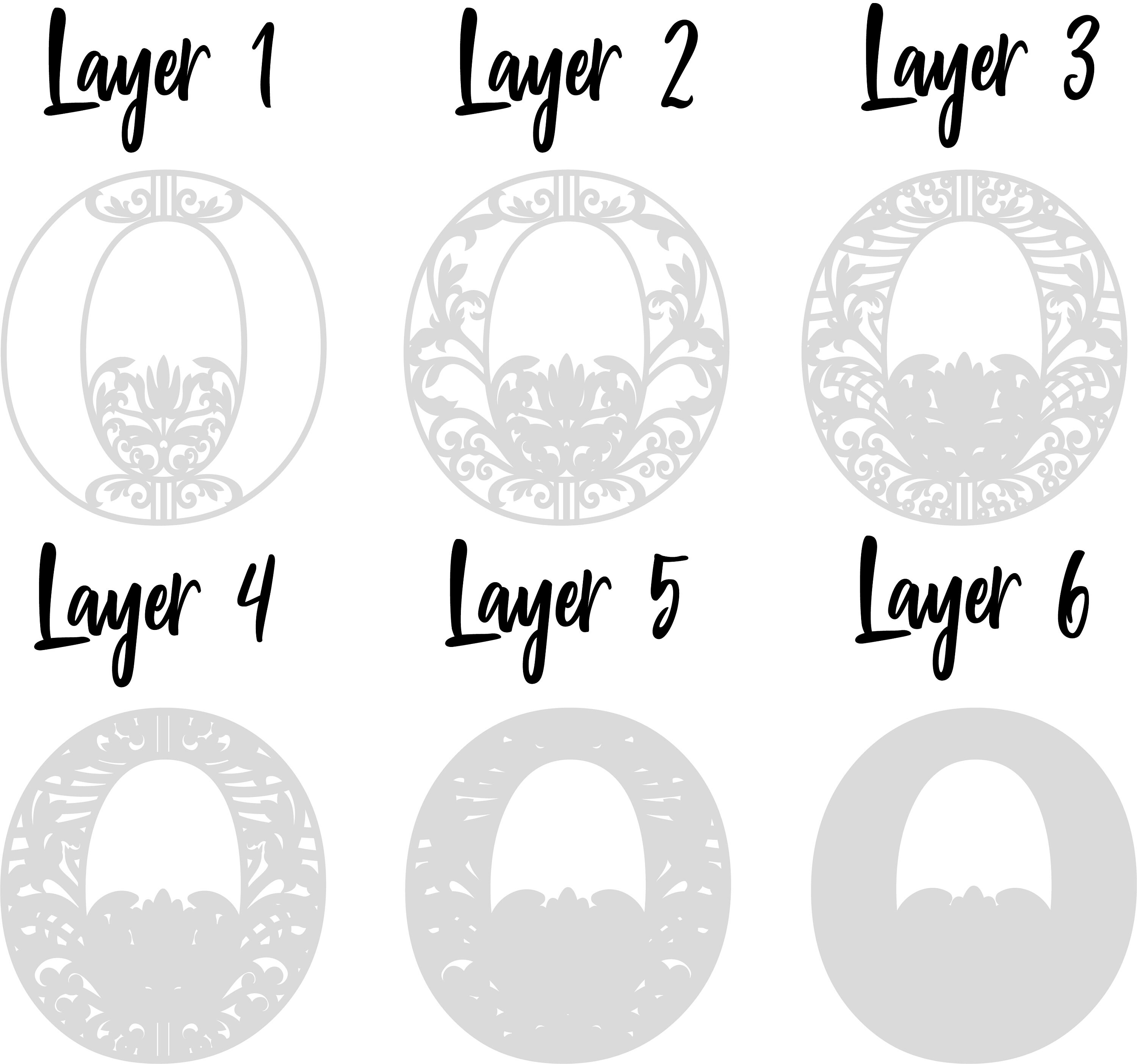 Letter O Svg Laser Cut File Digital File Download Alphabet - Etsy