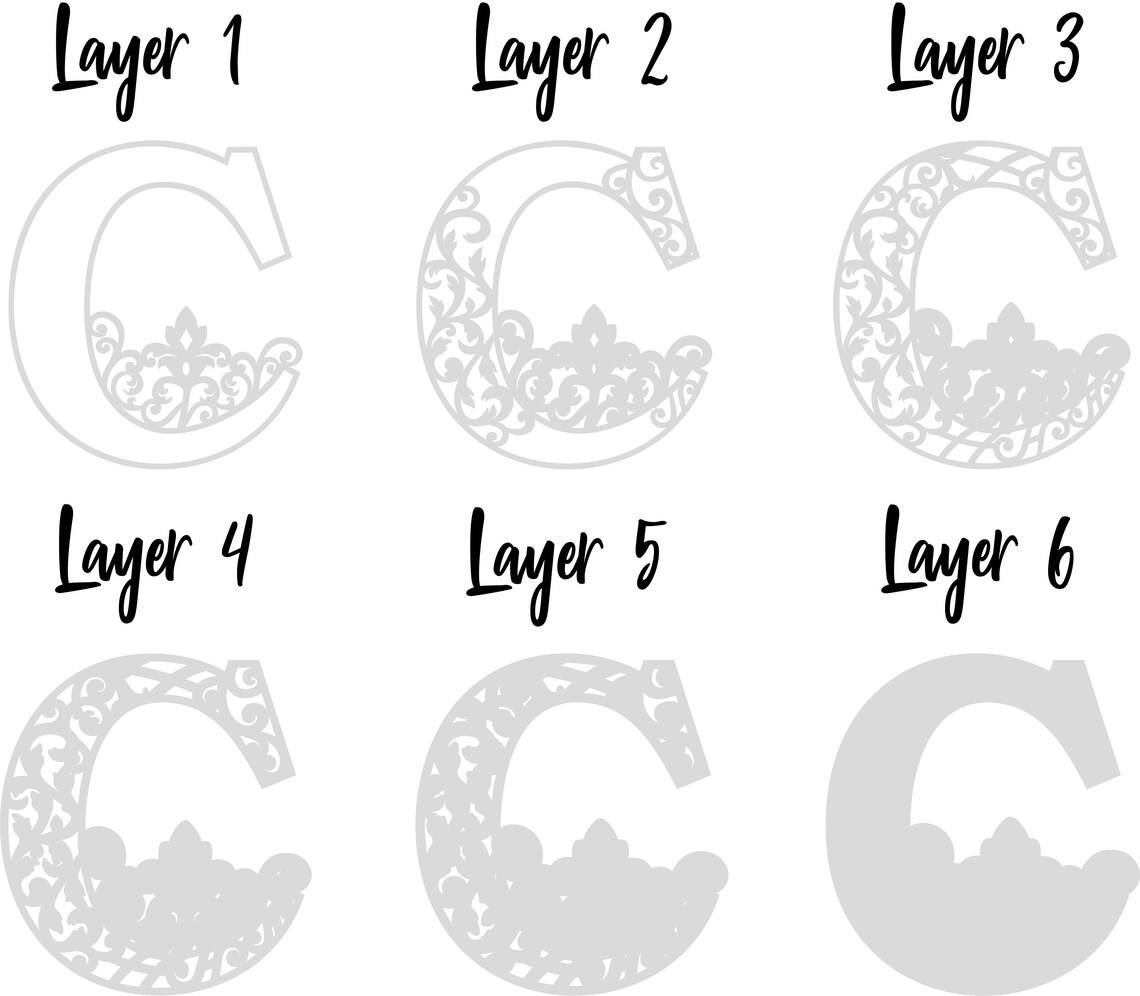 Letter C Digital File Laser Cut File Digital File Download - Etsy